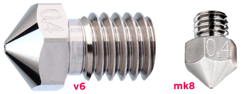 Best Trianglelab nozzles - 3d printing review